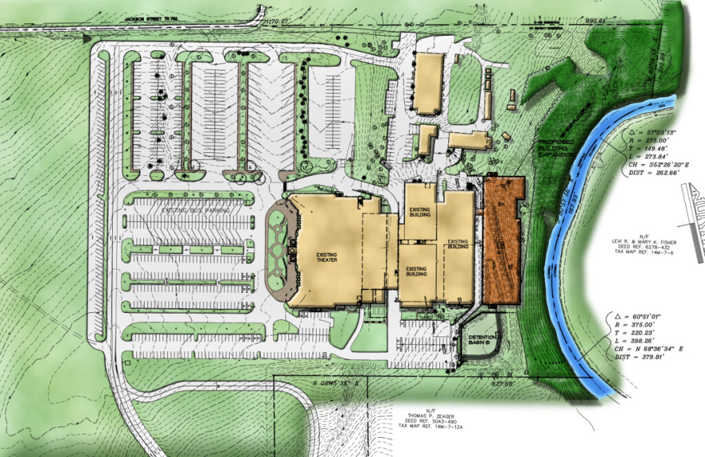 How Sight & Sound Stages Success with RGS - RGS Associates
