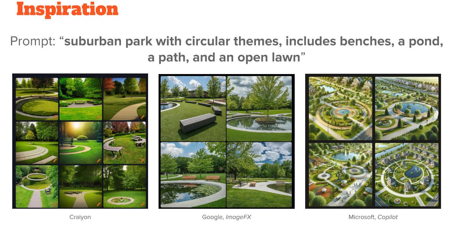 How the RGS Associates' Intern Program Shapes Future Professionals